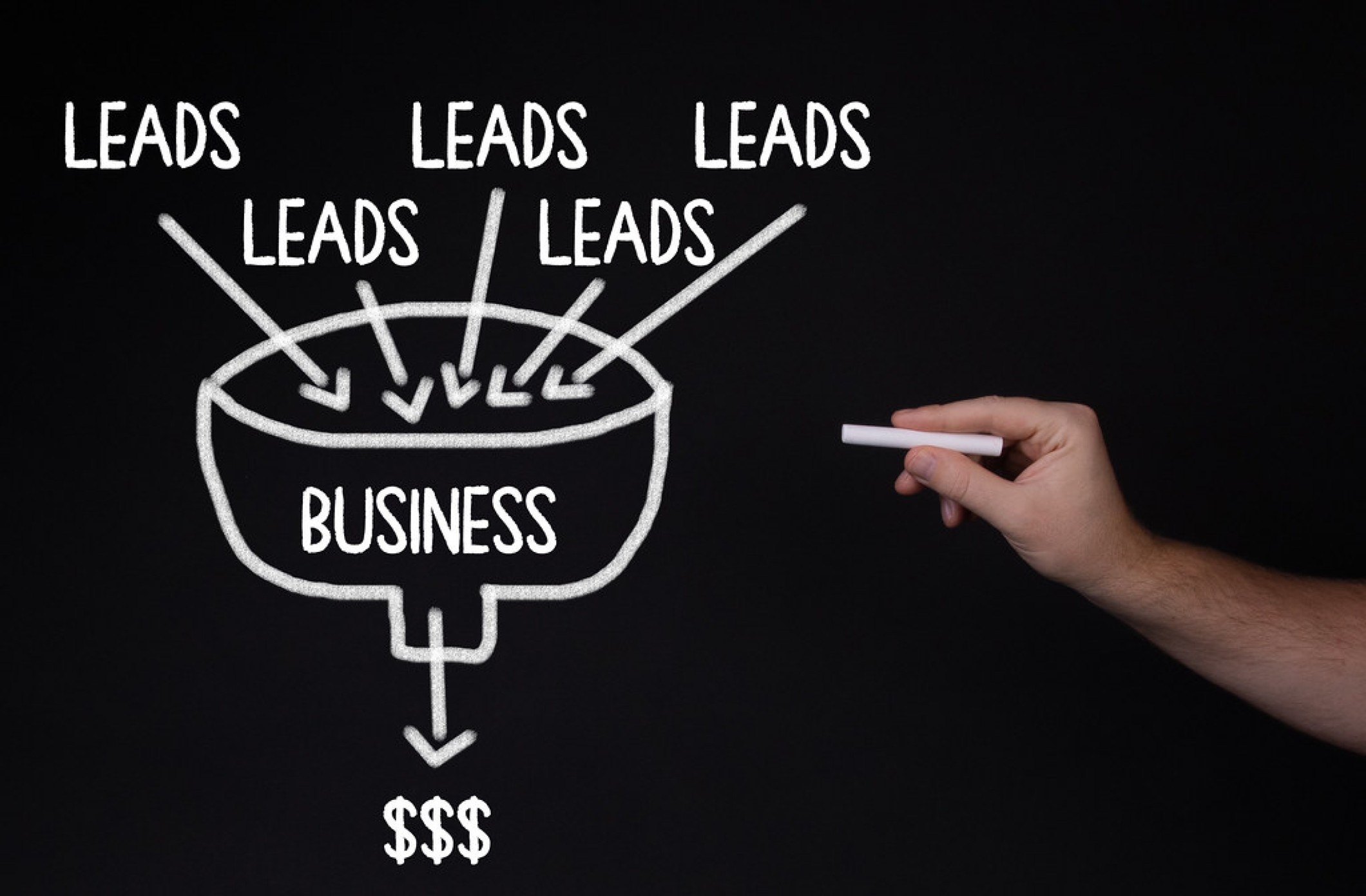 The Top 20 Lead Finding Platforms to Supercharge Your Sales and ...