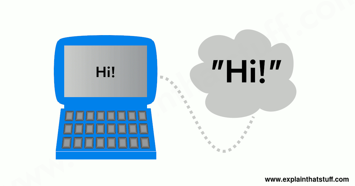 Voice-to-Text Tools for WhatsApp and Telegram: Talk Instead of Typing ...